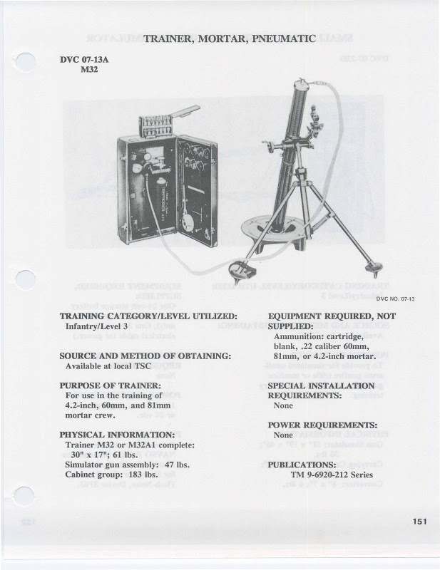 Mortar Trainer M32 - FIREARMS - U.S. Militaria Forum