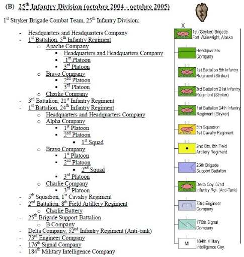 CCU Desert Uniform ? - CAMOUFLAGE UNIFORMS - U.S. Militaria Forum
