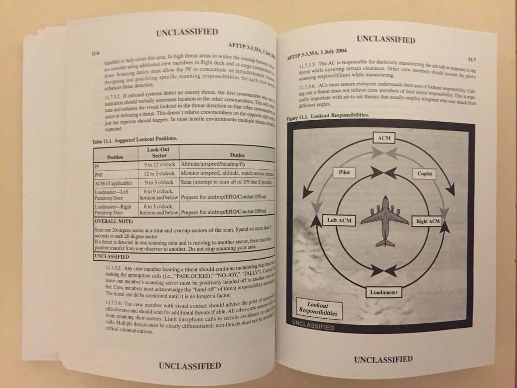 Aircraft Manuals & Technical Data is Definitely What You Seek, Well ...