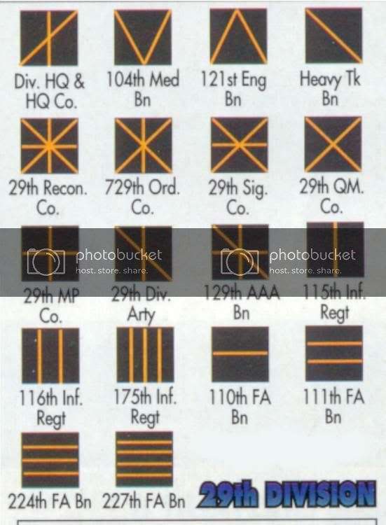 Vehicle Marking Question - MILITARY VEHICLES - U.S. Militaria Forum