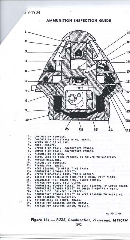 M1907 fuse - FIREARMS - U.S. Militaria Forum