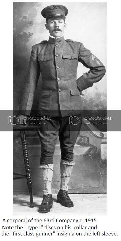 Coast Artillery Corps Uniforms Early 20th Century - (1917-1919) WORLD ...