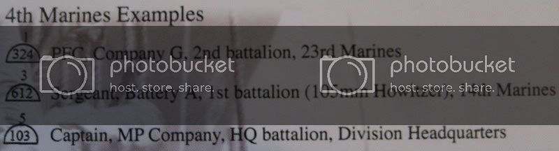 USMC Division Markings - FIELD & PERSONAL GEAR SECTION - U.S. Militaria ...