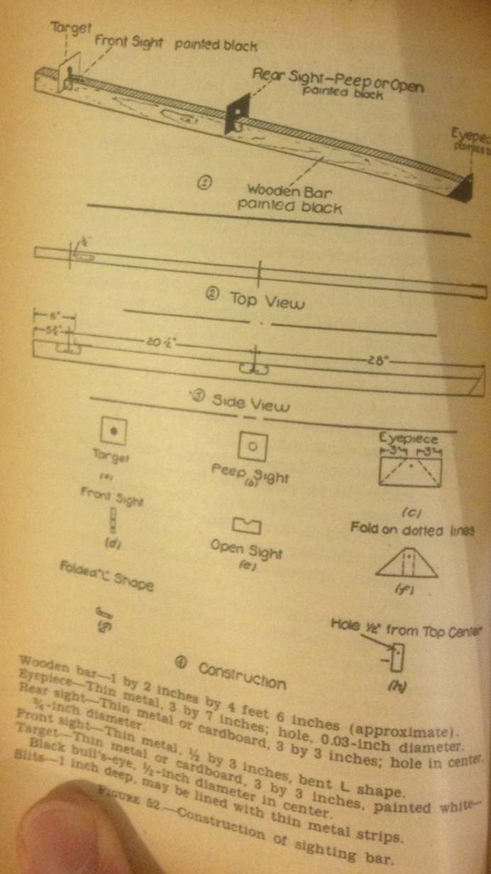 Need Rifle sighting trainer info - FIREARMS - U.S. Militaria Forum