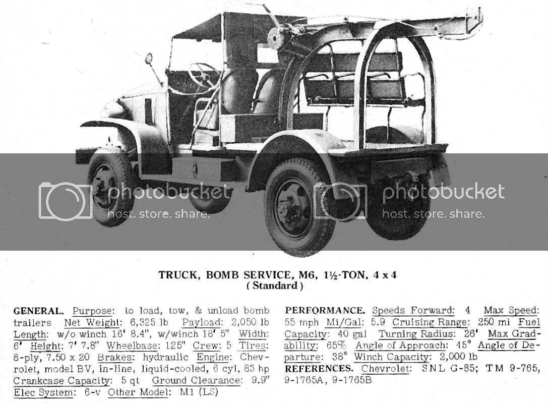 WW2 BOMB TRAILER??? - MILITARY AIRCRAFT & AVIATION - U.S. Militaria Forum