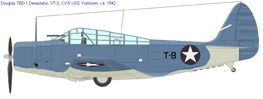 VT-3 | Torpedo Squadron 3 | CVs Enterprise, Lexington, Saratoga ...