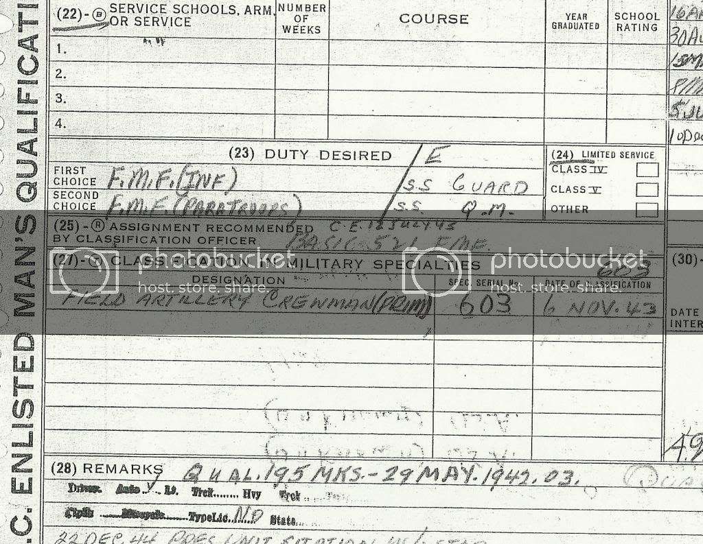 4th Division Marine Uniform, ParaMarine, help with Records and Purple ...