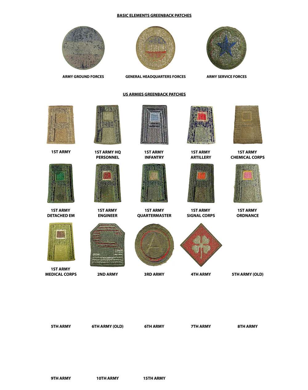 Greenback Patch List - ARMY AND USAAF - U.S. Militaria Forum