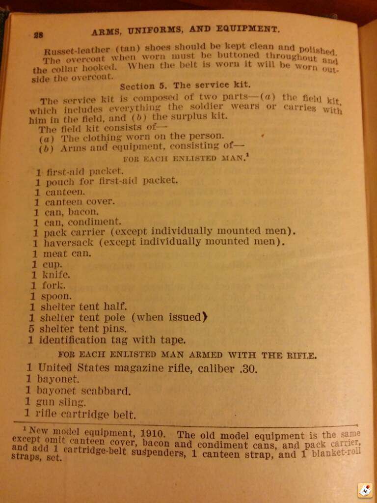 How to assemble the M1910 / 1912 / 1928 Pack - FIELD & PERSONAL GEAR ...