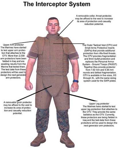 USMC Interceptor OTV - coyote brown - BODY ARMOR - U.S. Militaria Forum
