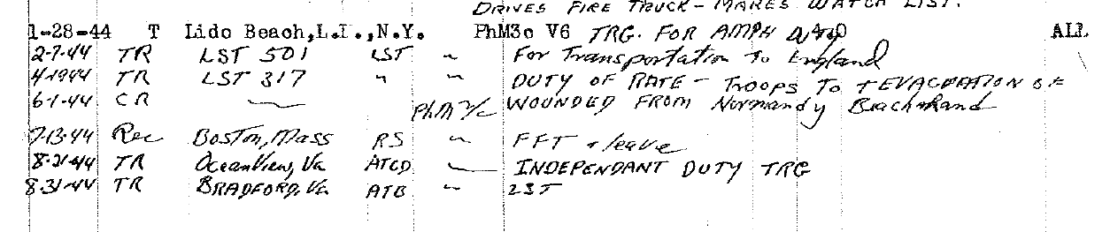 D-Day Medic Helmet from LST-317 - M-1; M-1C & M-2 HELMETS - U.S ...