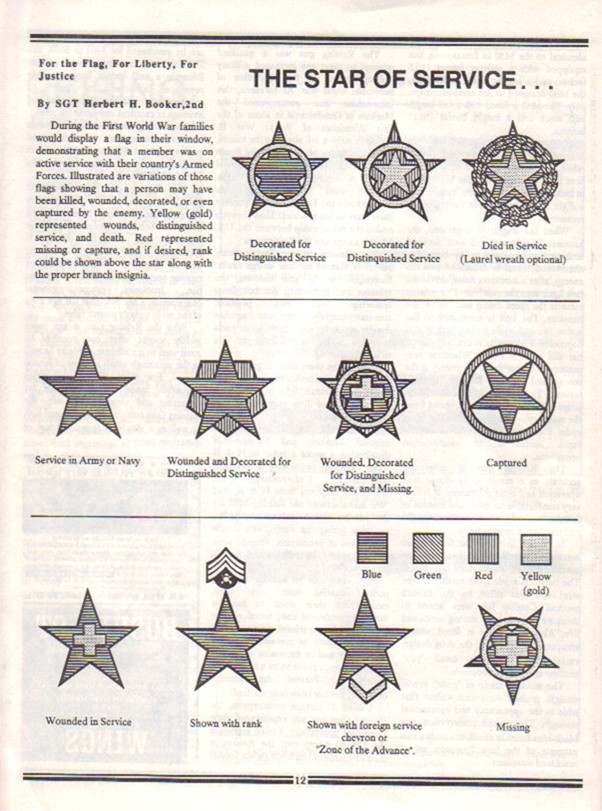 Star of Service/Blue Star Flags - HOMEFRONT & THE WAR EFFORT - U.S ...