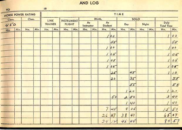 WWII fighter pilot log & more - GROUPINGS PAGE - U.S. Militaria Forum