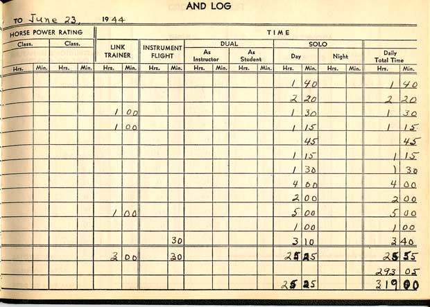 WWII fighter pilot log & more - GROUPINGS PAGE - U.S. Militaria Forum