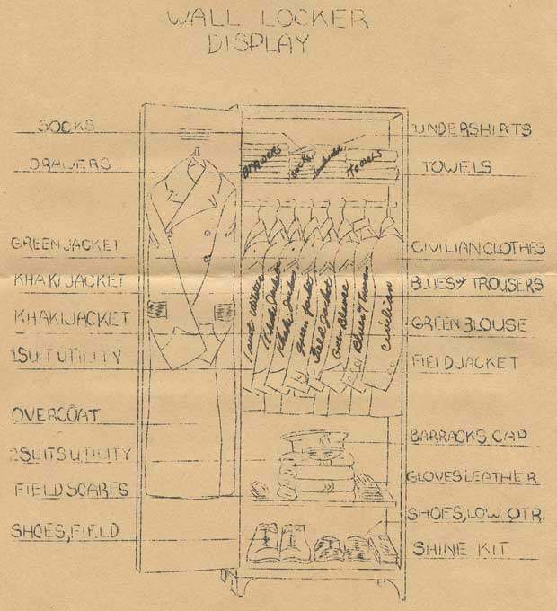 The Marine Corps wore caps AND covers - UNIFORMS - U.S. Militaria Forum