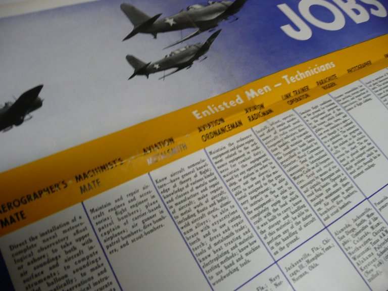 Need help with 3 new posters...WW2 and post war - HOMEFRONT & THE WAR ...