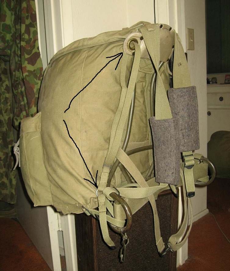 Can you Identify These Straps? - FIELD & PERSONAL GEAR SECTION - U.S ...