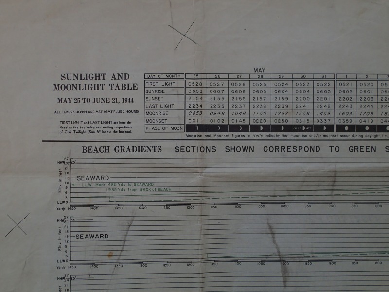 Utah Beach Top Secret BIGOT Map - FIELD & PERSONAL GEAR SECTION - U.S ...