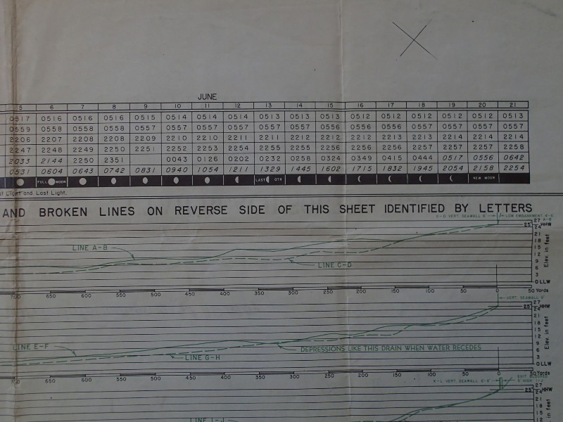 Utah Beach Top Secret BIGOT Map - FIELD & PERSONAL GEAR SECTION - U.S ...