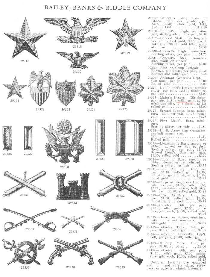 WWII USAAF Insignia Pin Size for Shirt Collar - ARMY (INCLUDING USAAC ...