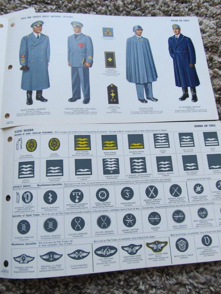 WWII U.S. Army Axis Uniform Manuals Info sought. - EPHEMERA ...