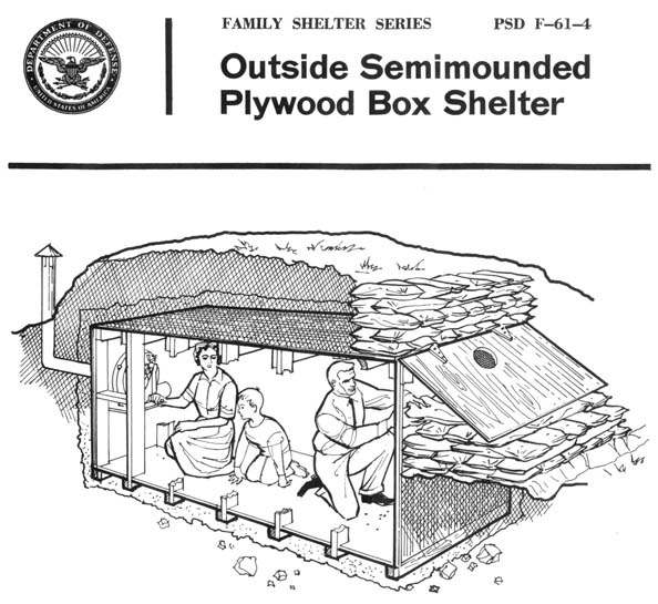 Civil Defense Collection - HOMEFRONT & THE WAR EFFORT - U.S. Militaria ...