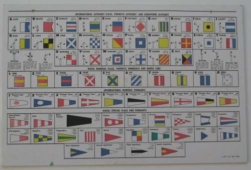 USN Signal Bridge Flag & Pennant board - NAVAL SEA SERVICE GEAR ...
