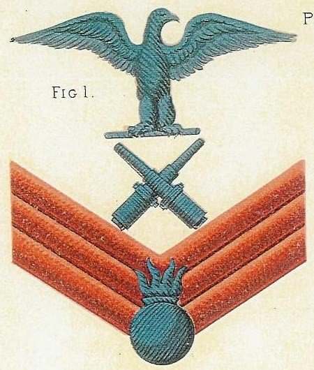 1886 Navy Rates - NAVY, COAST GUARD AND OTHER SEA SERVICES - U.S ...