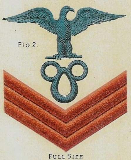 1886 Navy Rates - NAVY, COAST GUARD AND OTHER SEA SERVICES - U.S ...