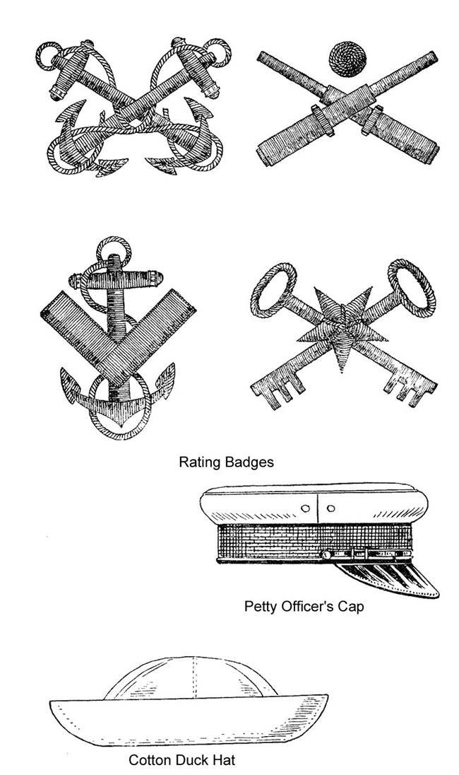 Revenue Cutter Service (pre Coast Guard) Ranks and Rates - NAVY, COAST ...