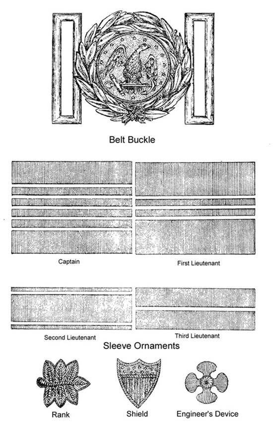 Revenue Cutter Service (pre Coast Guard) Ranks and Rates - NAVY, COAST ...
