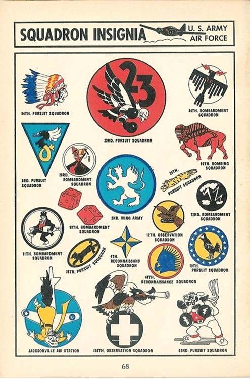 1942 U.S.Service Symbols - HOMEFRONT & THE WAR EFFORT - U.S. Militaria ...