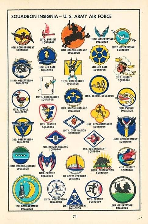 1942 U.S.Service Symbols - HOMEFRONT & THE WAR EFFORT - U.S. Militaria ...