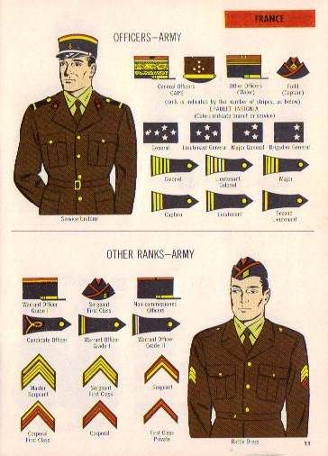 1951 The Uniforms of NATO - HOMEFRONT & THE WAR EFFORT - U.S. Militaria ...