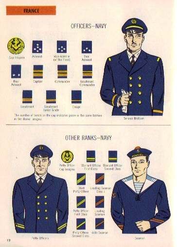 1951 The Uniforms of NATO - HOMEFRONT & THE WAR EFFORT - U.S. Militaria ...