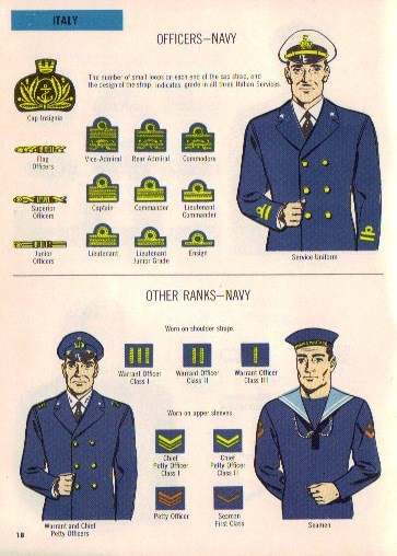 1951 The Uniforms of NATO - HOMEFRONT & THE WAR EFFORT - U.S. Militaria ...