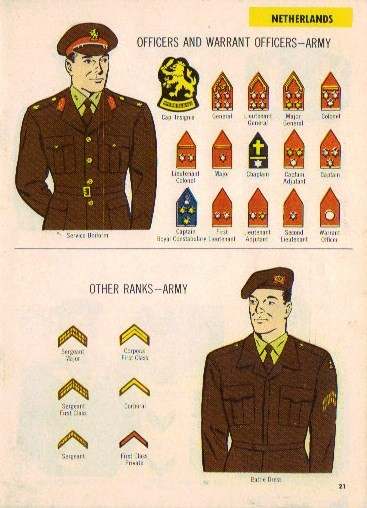 1951 The Uniforms of NATO - HOMEFRONT & THE WAR EFFORT - U.S. Militaria ...