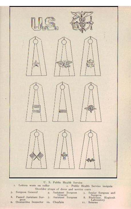 USPHS Captain's Uniform with great insignia! - UNIFORMS - U.S ...