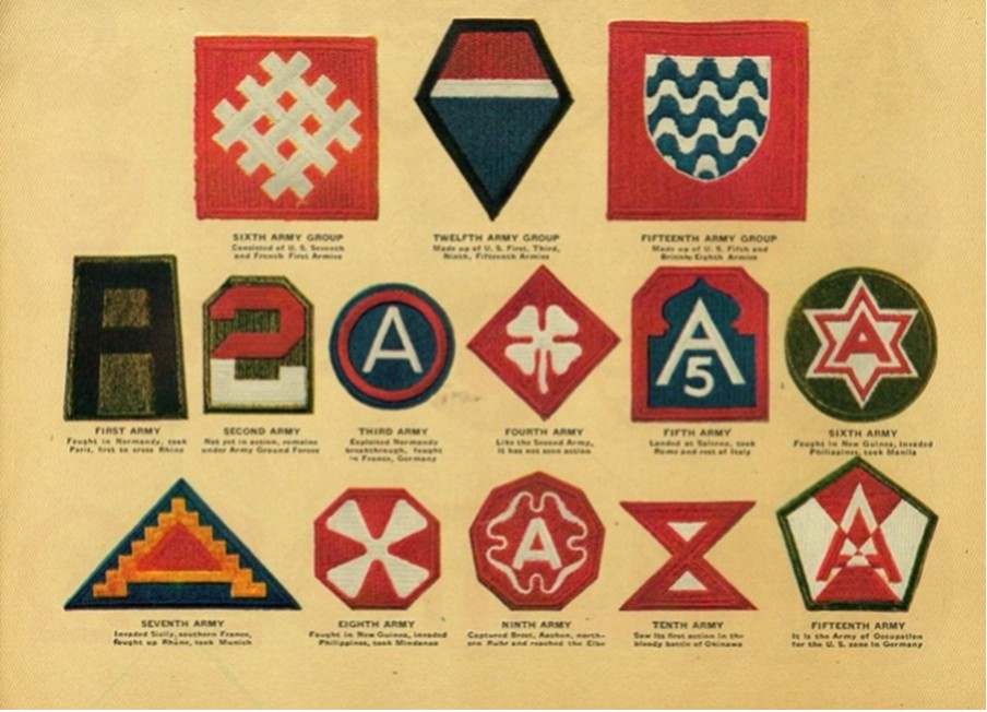 LIFE MAG INSIGNIA ISSUE - Page 2 - ARMY AND USAAF - U.S. Militaria Forum