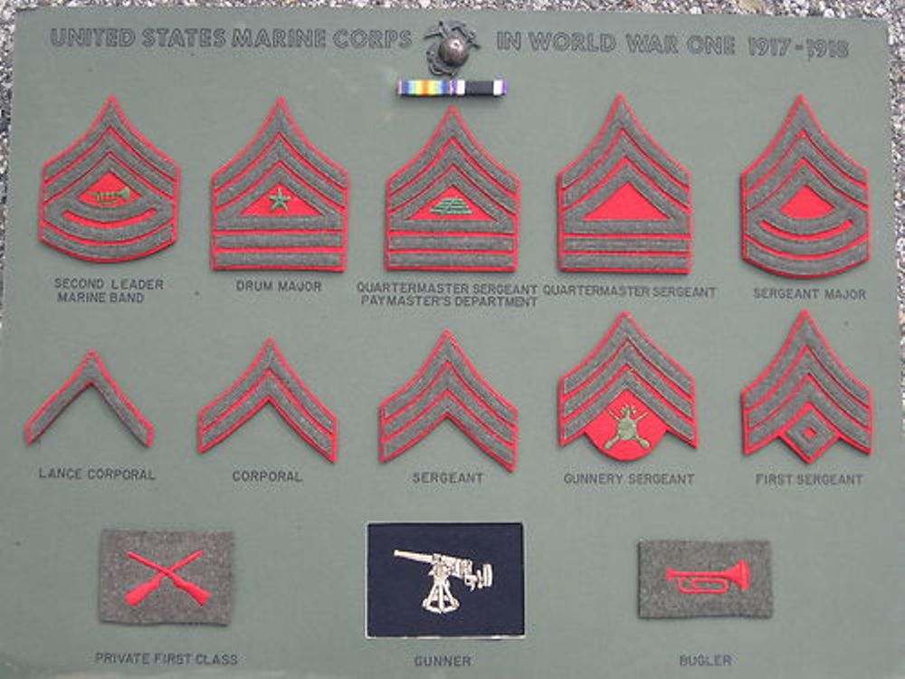 lets see examples of rare USMC chevrons - Page 2 - MARINES - U.S ...