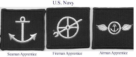 Unknown anchor patches - NAVY, COAST GUARD AND OTHER SEA SERVICES - U.S ...