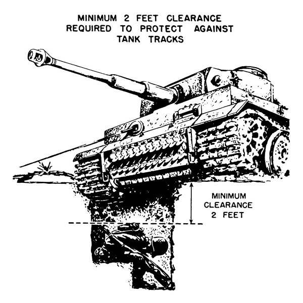 How to protect yourself against a Tiger 1! - MISC MILITARIA - U.S ...