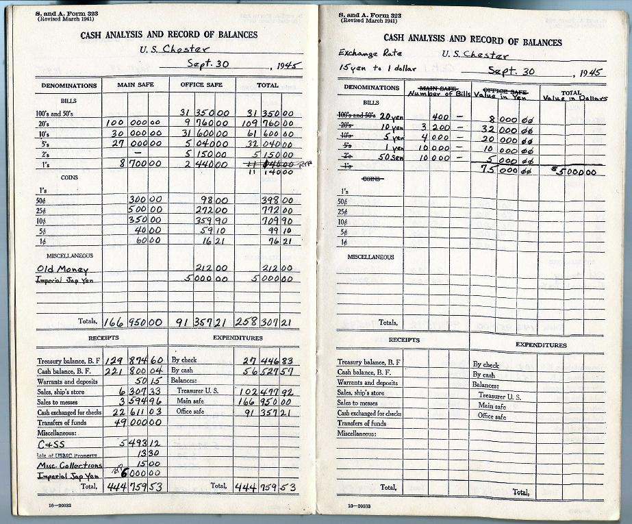Uss Chester Crew Roster