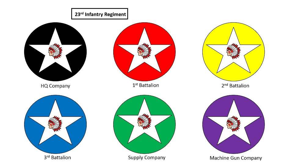 WW1 2nd Division Insignia Quick Recognition Guide - ARMY AND USAAF - U ...