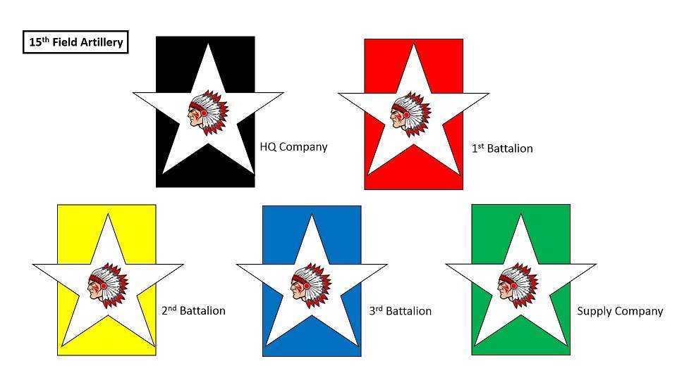WW1 2nd Division Insignia Quick Recognition Guide - ARMY AND USAAF - U ...