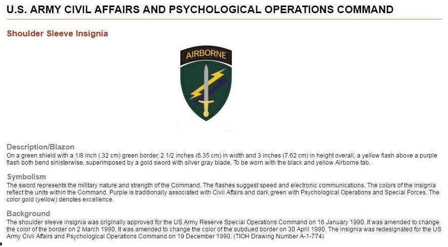 Special Forces Airborne with two lightning bolts - ARMY AND USAAF - U.S ...