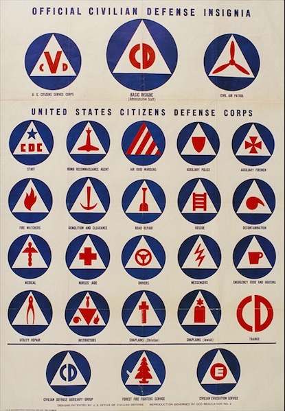 Civil Defense arm band question - HOMEFRONT & THE WAR EFFORT - U.S ...