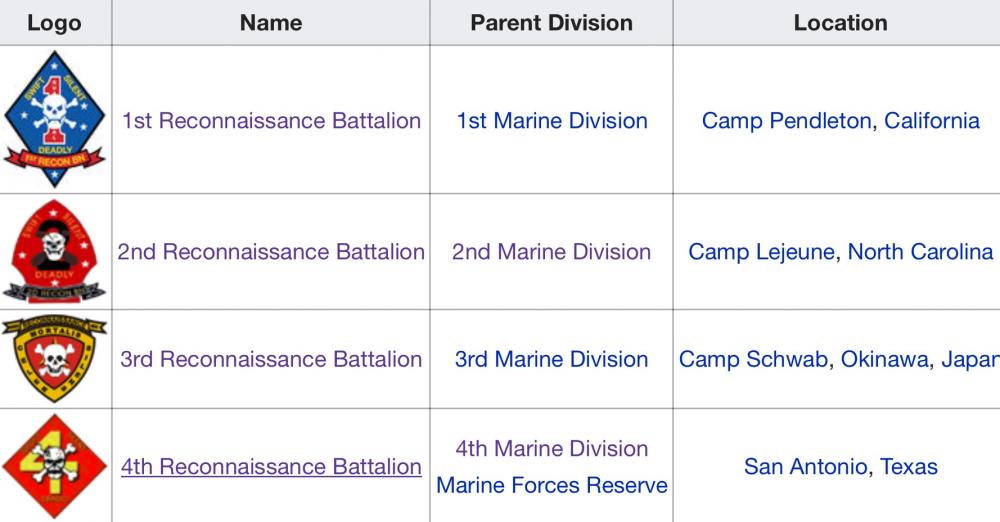 USMC Helmet Cover with Marking? - Page 2 - M-1; M-1C & M-2 HELMETS - U ...