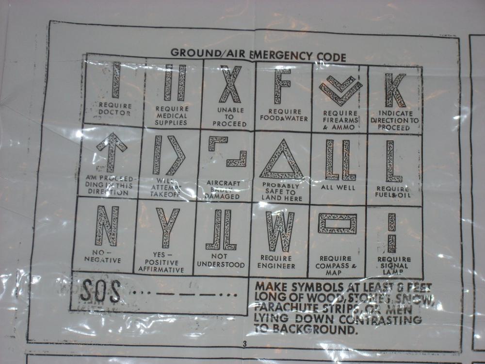 HOLSTER SURVIVAL KIT, INDIVIDUAL LIGHTWEIGHT, ARMY - Page 2 - SURVIVAL ...