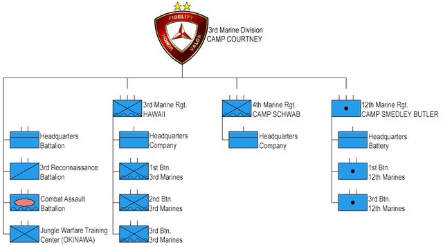 USMC Helmet Cover with Marking? - Page 2 - M-1; M-1C & M-2 HELMETS - U ...